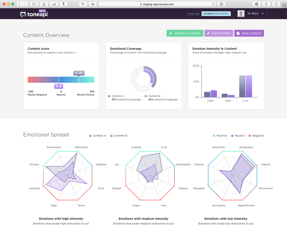 Toneapi helps your writing pack an emotional punch - Launch Diagnostics