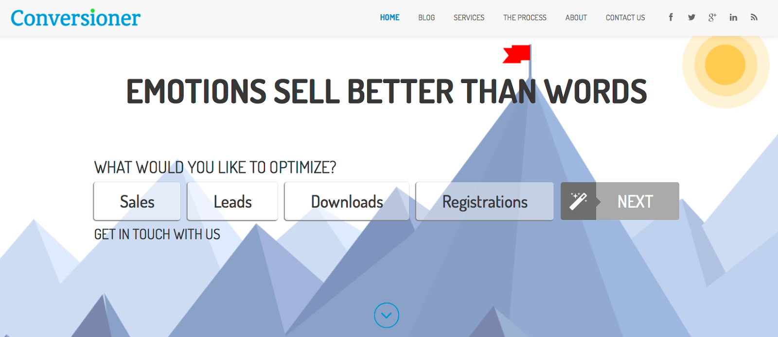 The 4 personality types of your customers - Insight Plural